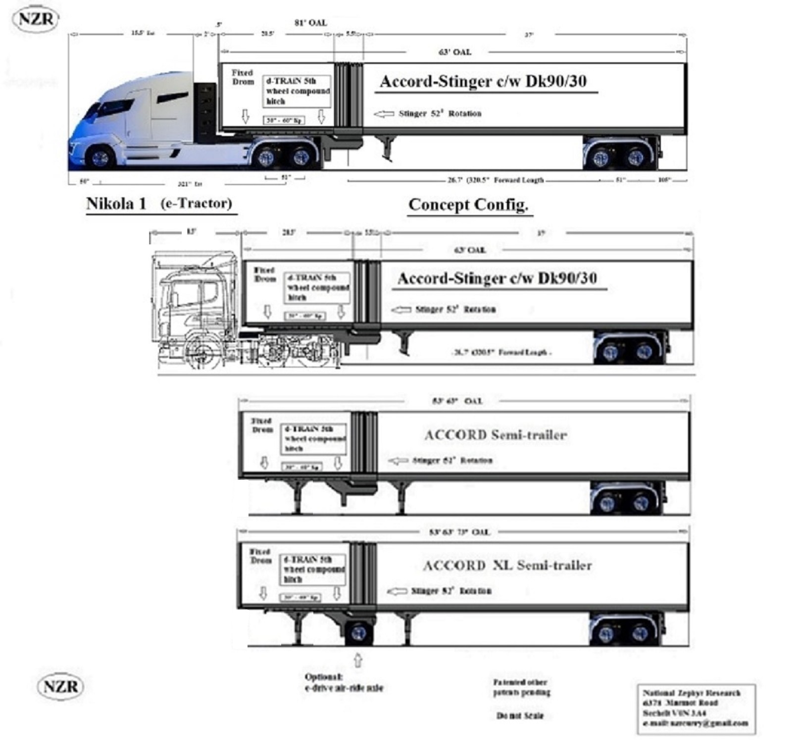Typical Semi Dimensions Common Semi Trailer Dimensions And Types